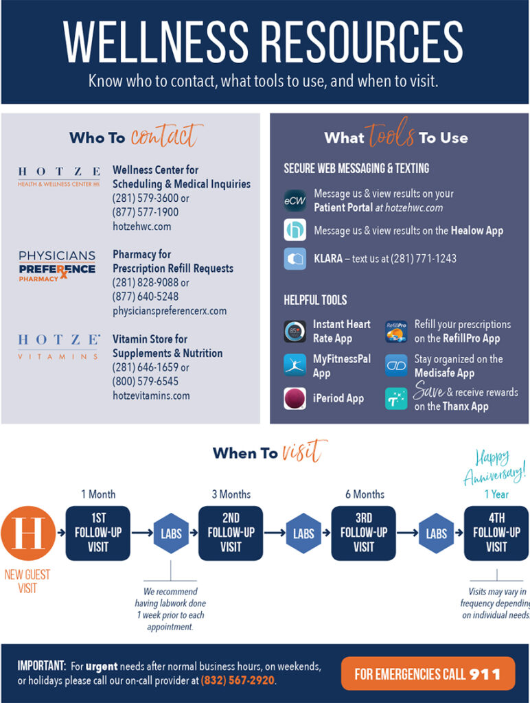 Wellness Resources - Hotze Health & Wellness Center | Houston TX ...